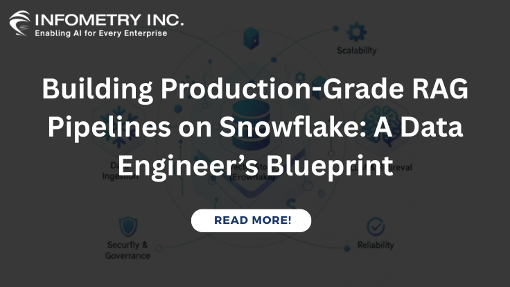 The Database Architecture Used in Snowflake | Infometry